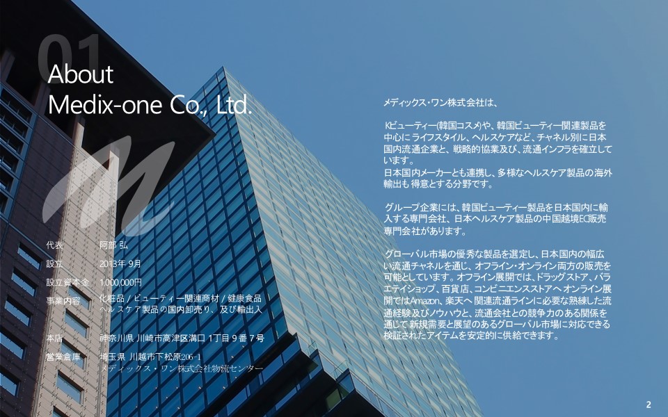 会社概要 | medix-one